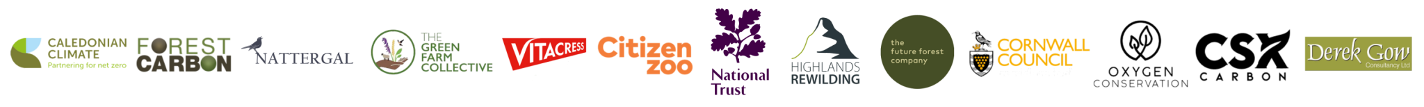 Bioacoustic Technology: Biodiversity Monitoring Made Easy